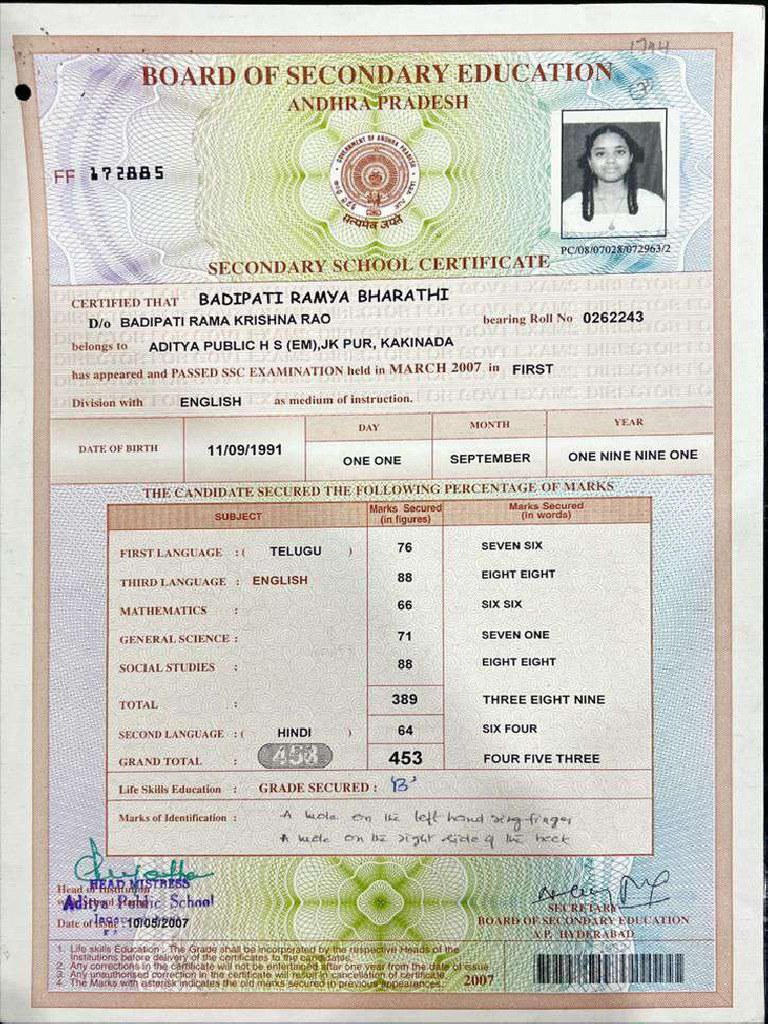 10th Class Marks | PDF