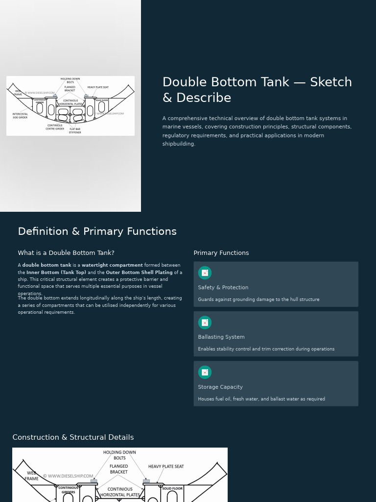 Double Bottom Tank Sketch and Describe 3 | PDF | Oil Tanker | Ships