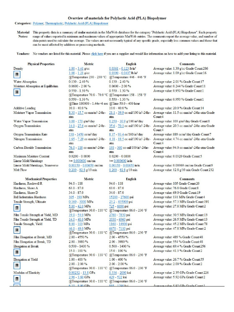MaterialData_149069 | PDF