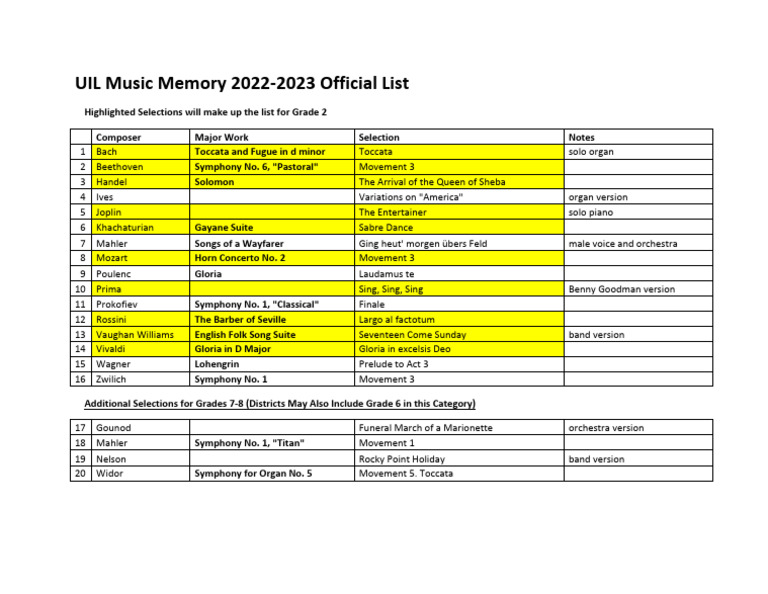 UIL Music Memory 2022-2023 List | PDF