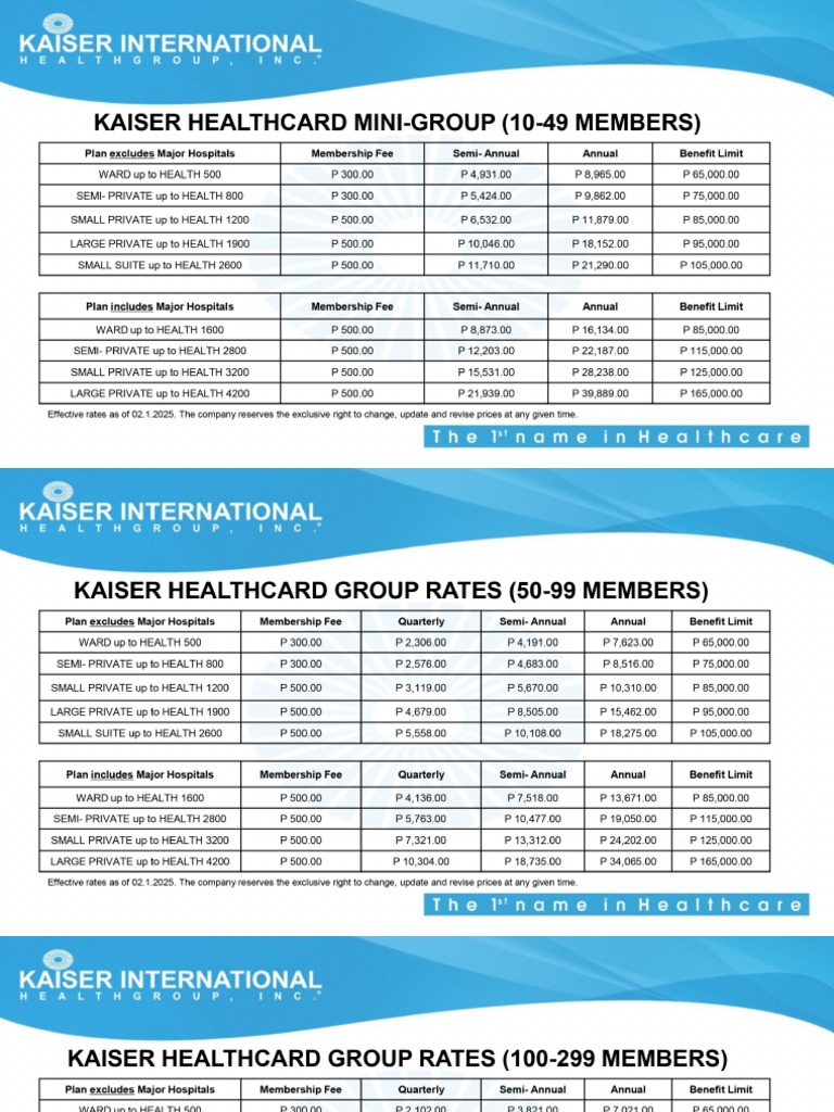 Short Term New Rates 2025 | PDF