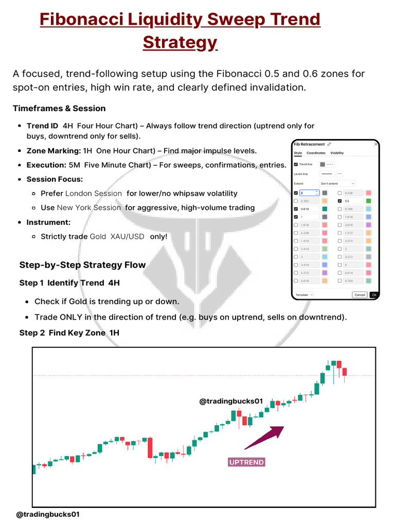 Fibonacci Liquidity Sweep Trading Strategy | PDF | Market Trend ...