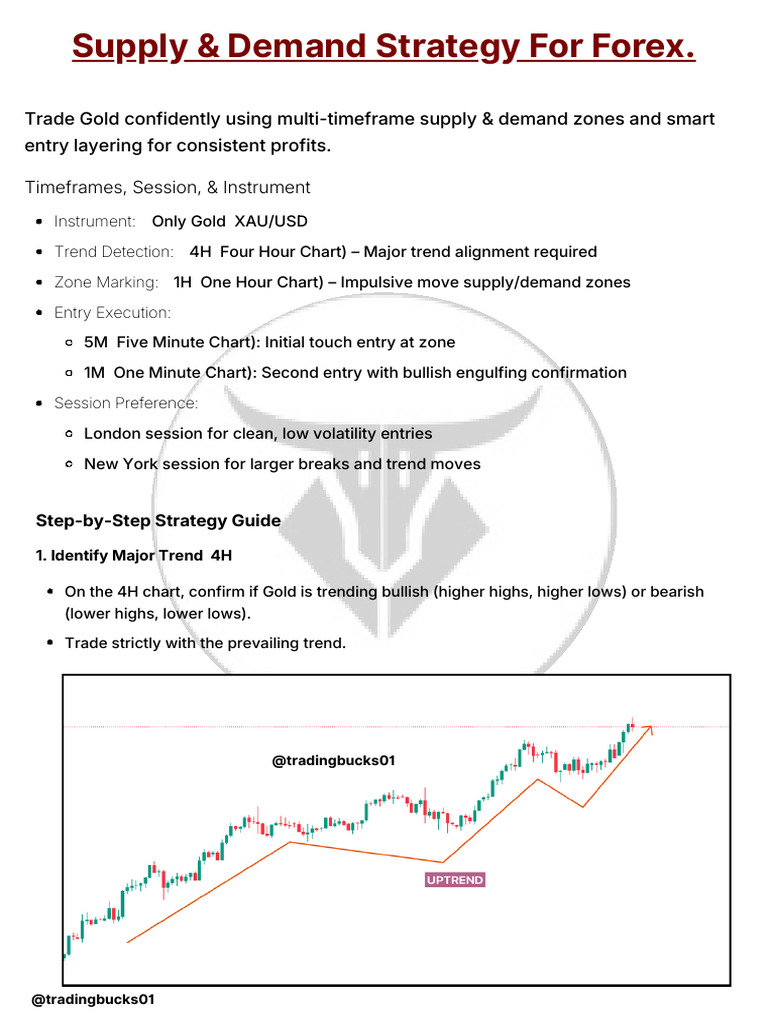 Supply and Demand Trend Strategy | PDF | Market Trend | Economics