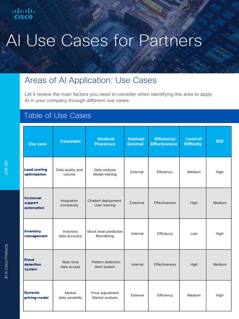 Industry Use Cases | PDF | Artificial Intelligence | Intelligence (AI ...