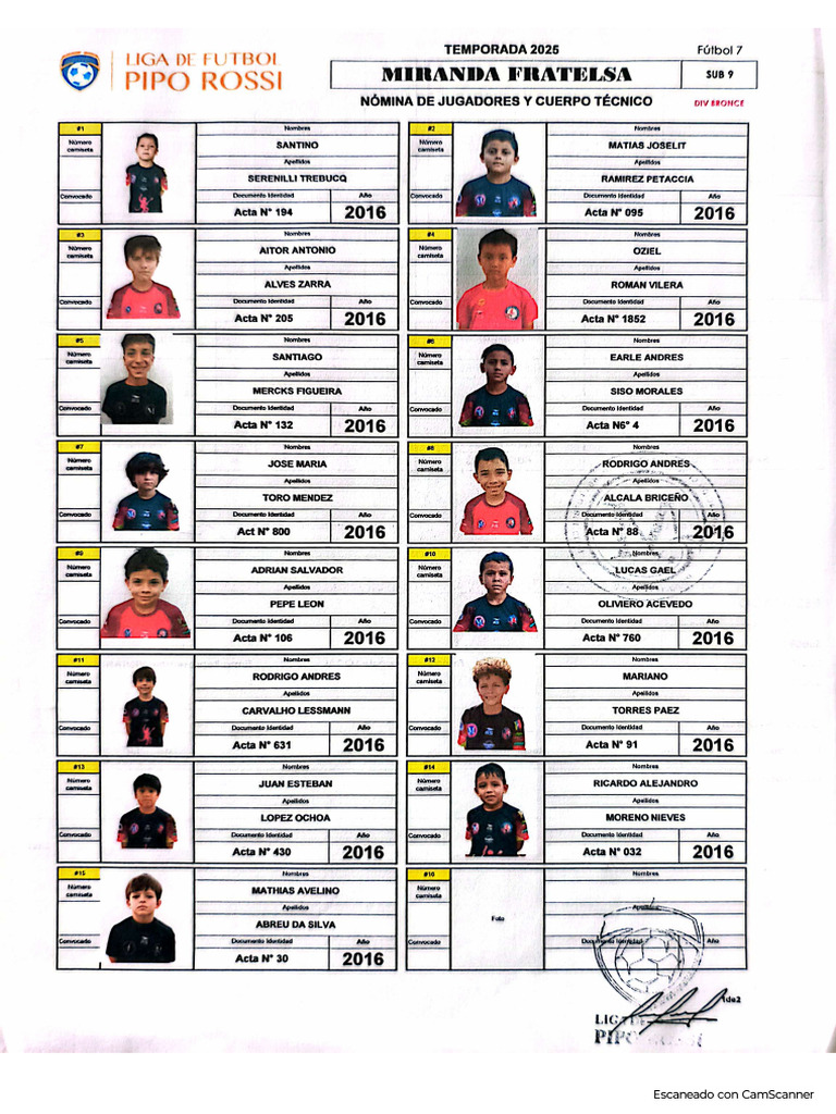 Sub 9 Bronce Miranda Actualizada | PDF