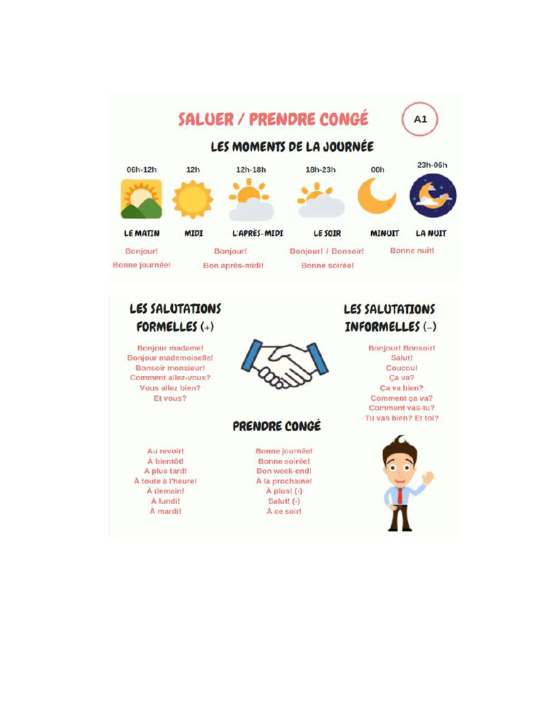 Les Salutations | PDF
