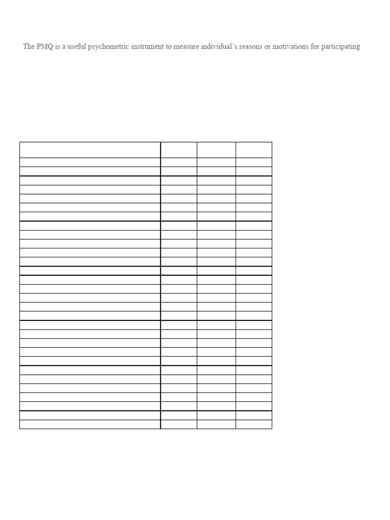 Participation Motivation Questionnaire Guide | PDF | Motivation ...