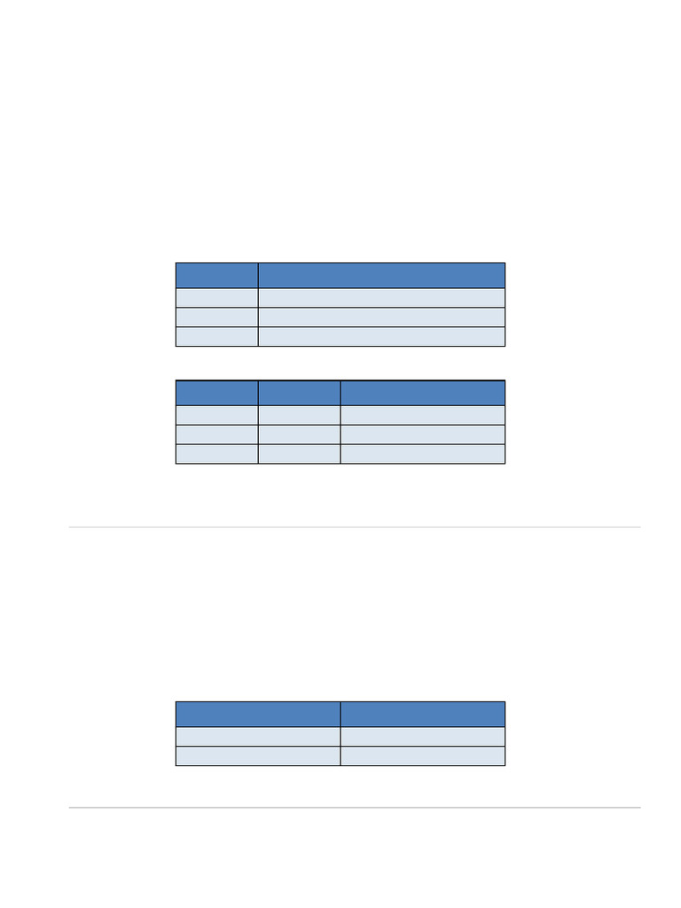 Guide des Jointures SQL avec Exemples | PDF | SQL | Bases de données