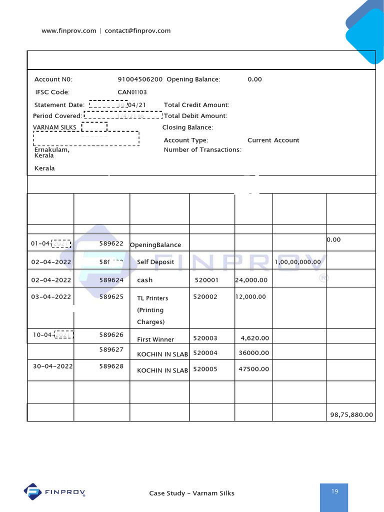 Bank Statement For The Month | PDF