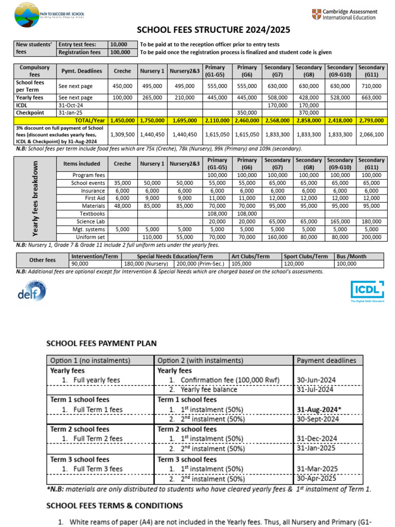 School Fees Structure 2024/2025 | PDF | Fee | Payments
