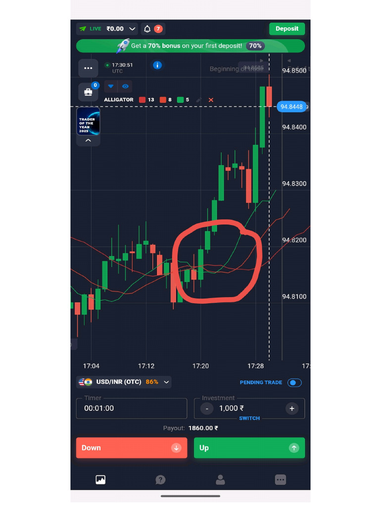 quotex 1 min strategy | PDF