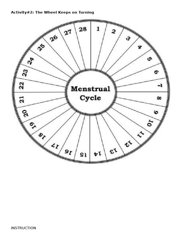 Activity2 the Wheel Keeps on Turning | PDF