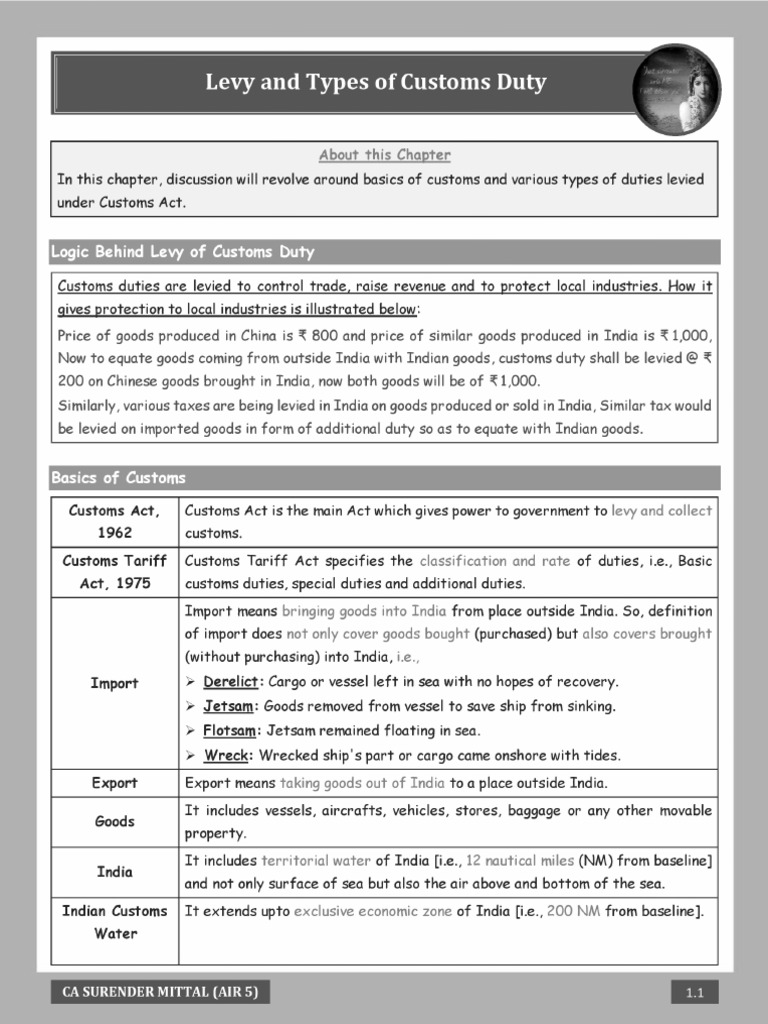 Levy and Types of Customs Duty CB | PDF