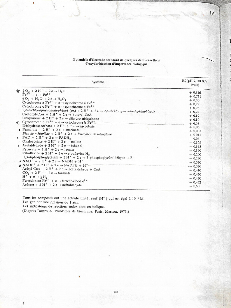 3AA | PDF