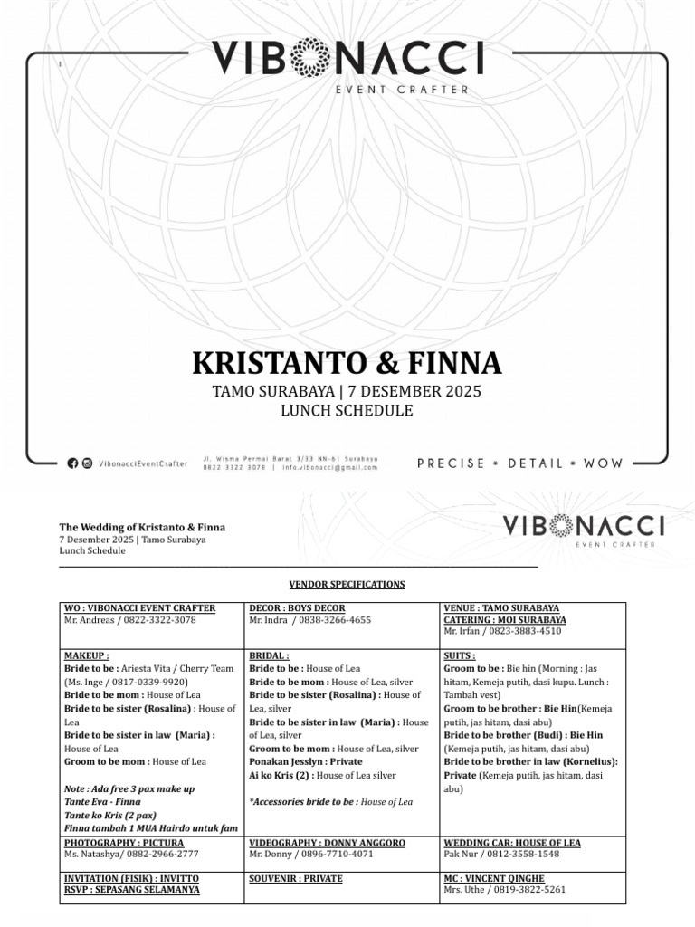 2.3 RD Lunch Kristanto & Finna | PDF | Fashion Related Occasions | Wedding