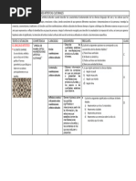 Flevomax 500mg Prospecto | PDF | Amamantamiento | El embarazo