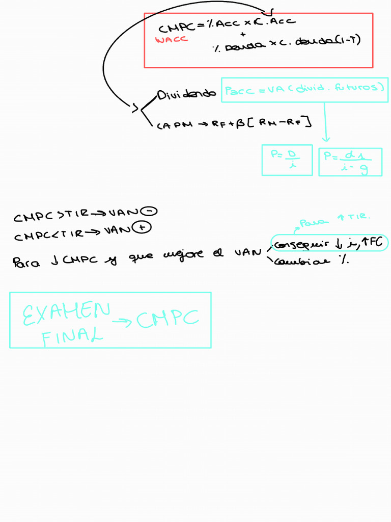 Fórmulas t6_230504_101820 | PDF