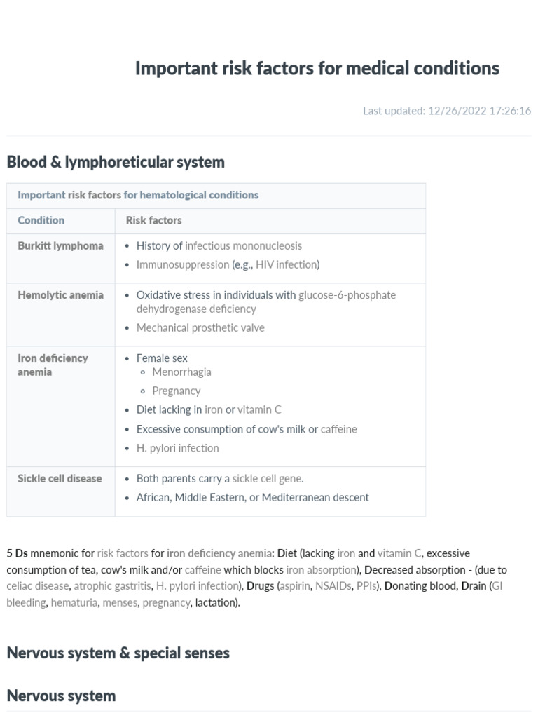 Important Risk Factors For Medical Conditions | PDF | Childbirth | Cancer