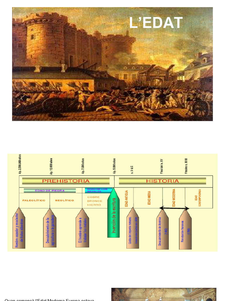 L'Edat Moderna | PDF