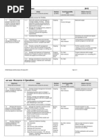 PDS-Work Experience Sheet | PDF