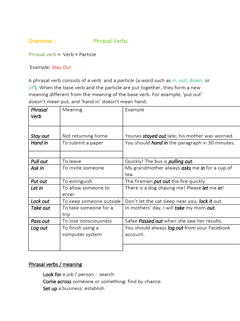 Phrasal Verbs 2 | PDF