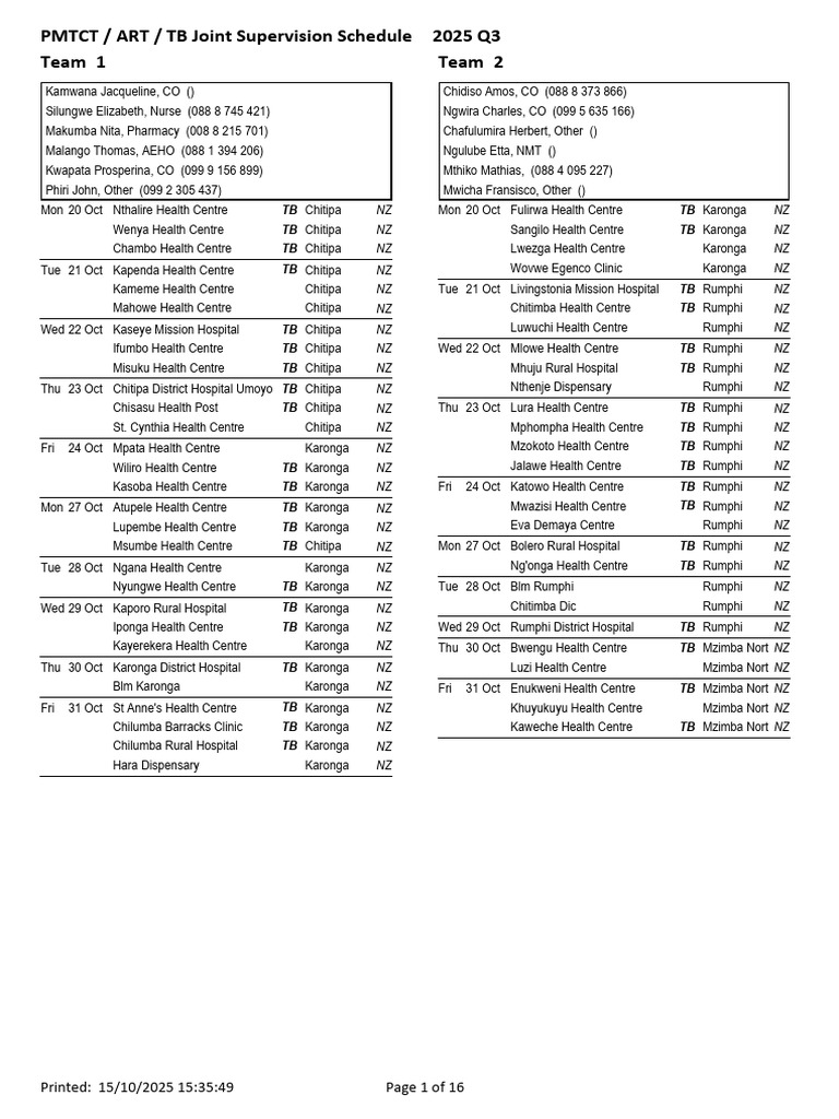 2025 Q3 PMTCT ART TB Supervision Schedule | PDF | Health Care | Medicine