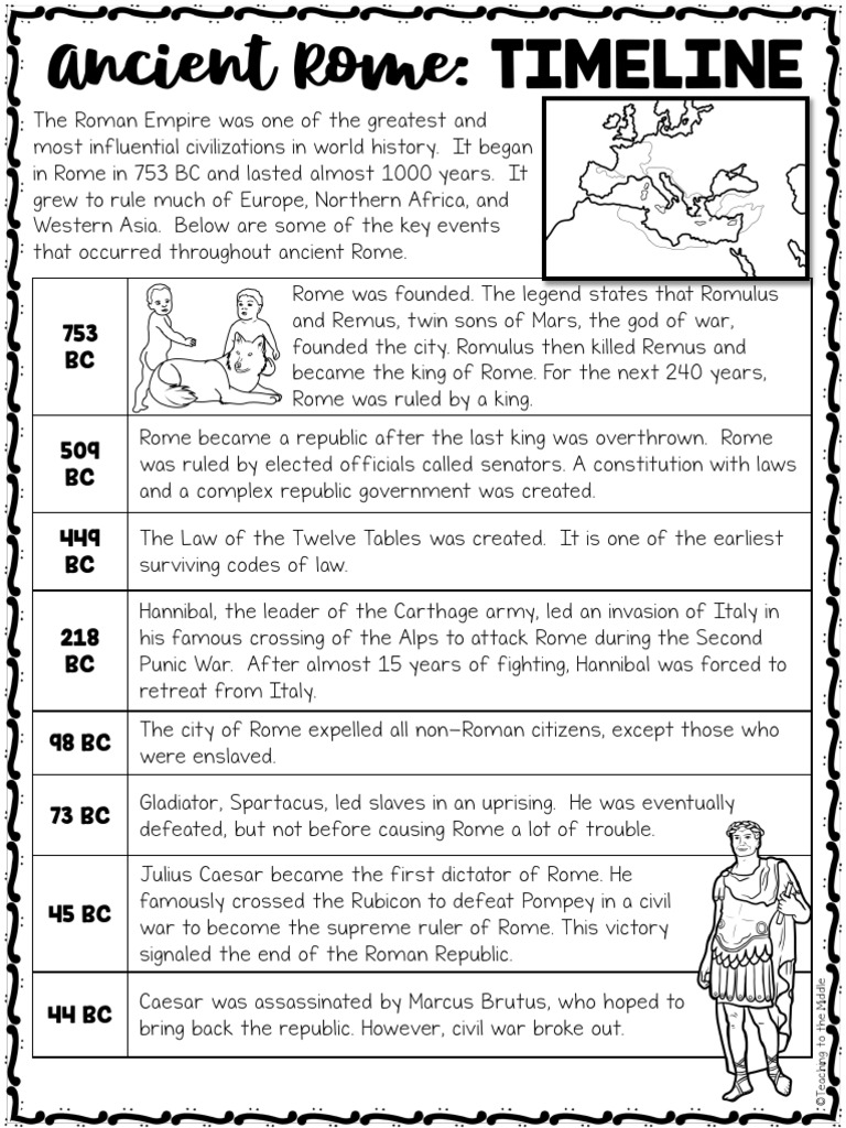Ancient Rome Timeline Overview | PDF | Ancient Rome | Rome