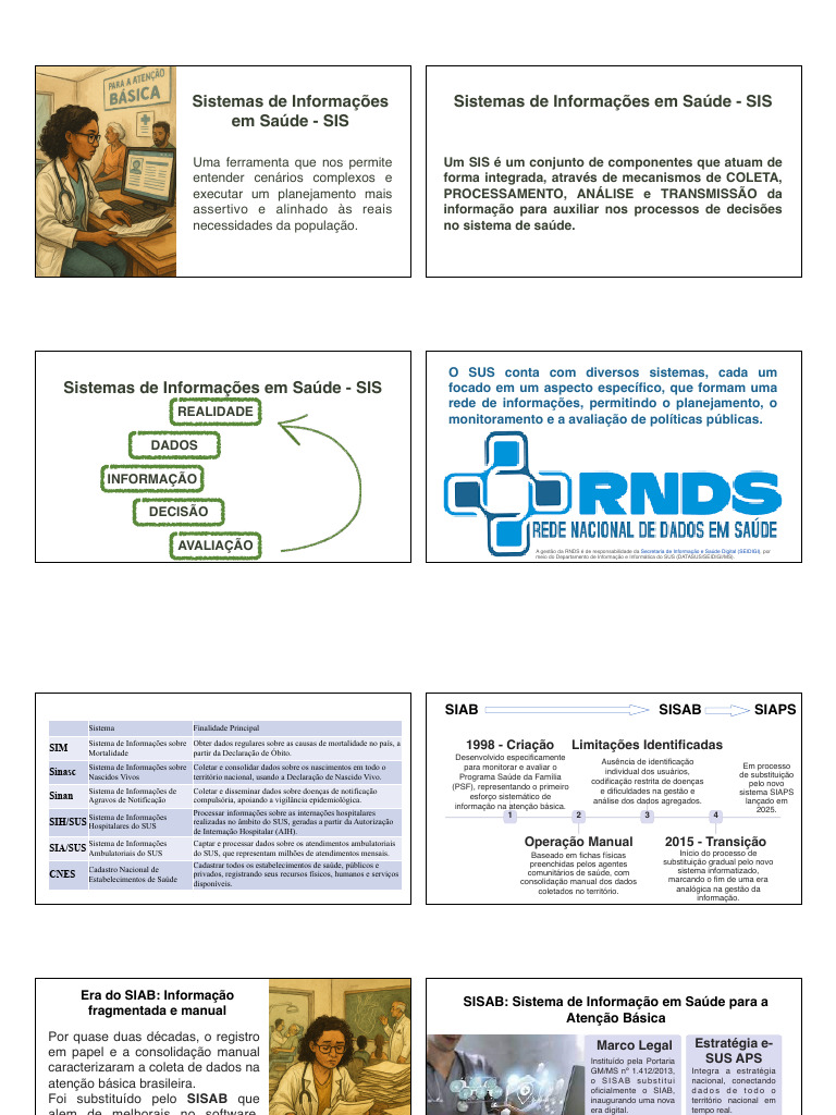 Sistema-de-Informacoes-em-Saude-na-Atencao-Basica | PDF | Sistema de ...