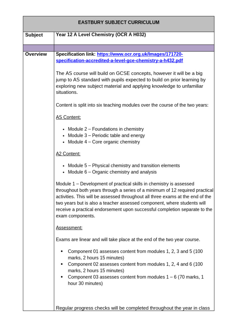 Year 12 A Level Chemistry Curriculum | PDF | Chemical Reactions ...