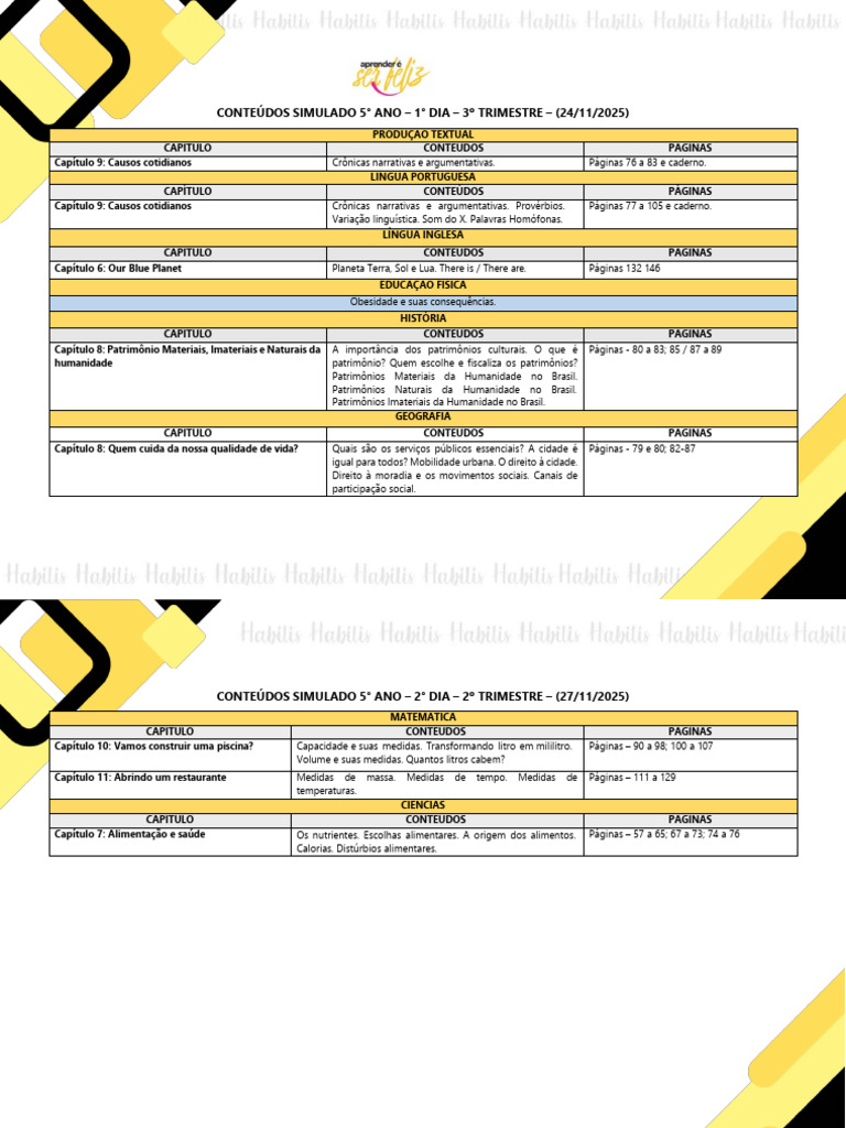 CONTEÚDOS - SIM - 1° E 2º DIA - 5º ANO | PDF