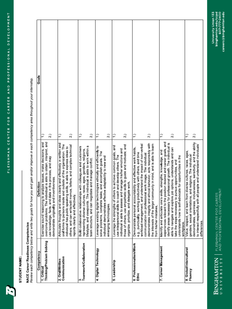 NACE Competency Goals | PDF