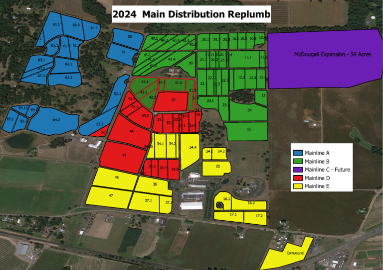 2024 Current Mainline Distribution Replumb | PDF