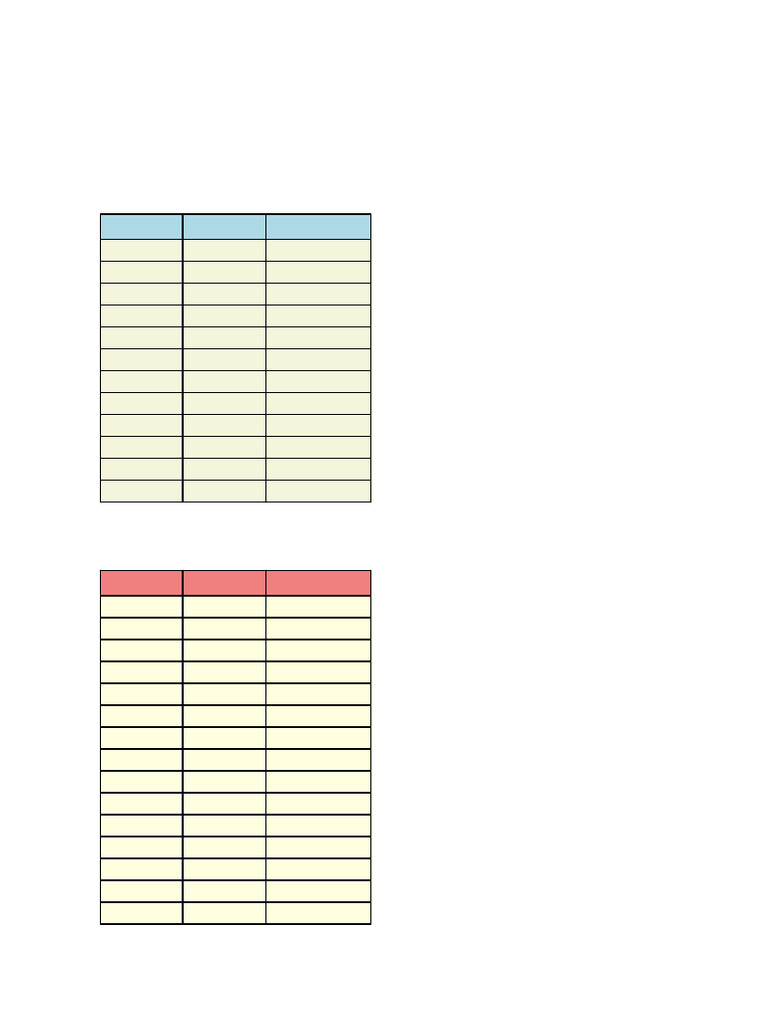 Common Verbs List | PDF