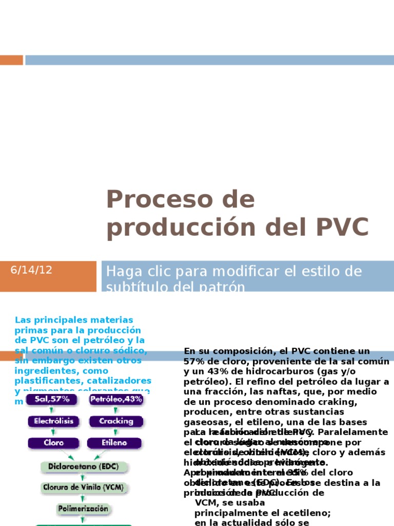 Proceso de Producción del PVC | PDF | Cloruro de polivinilo | Cloro
