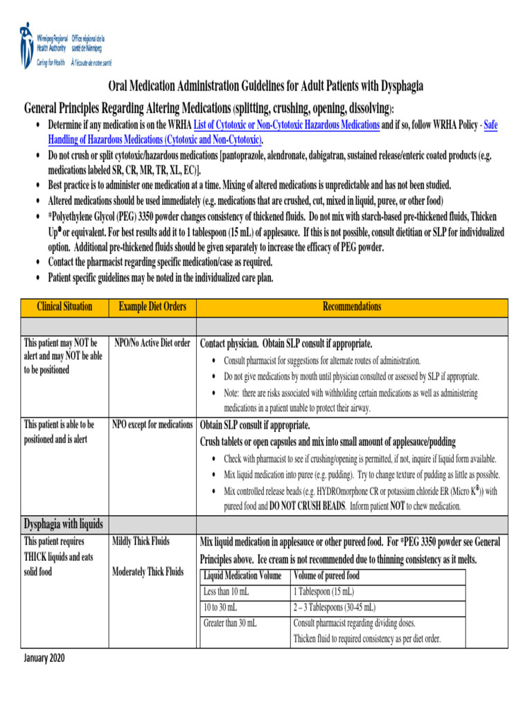 Dysphagia Medication Administration Guide | PDF | Tablet (Pharmacy ...