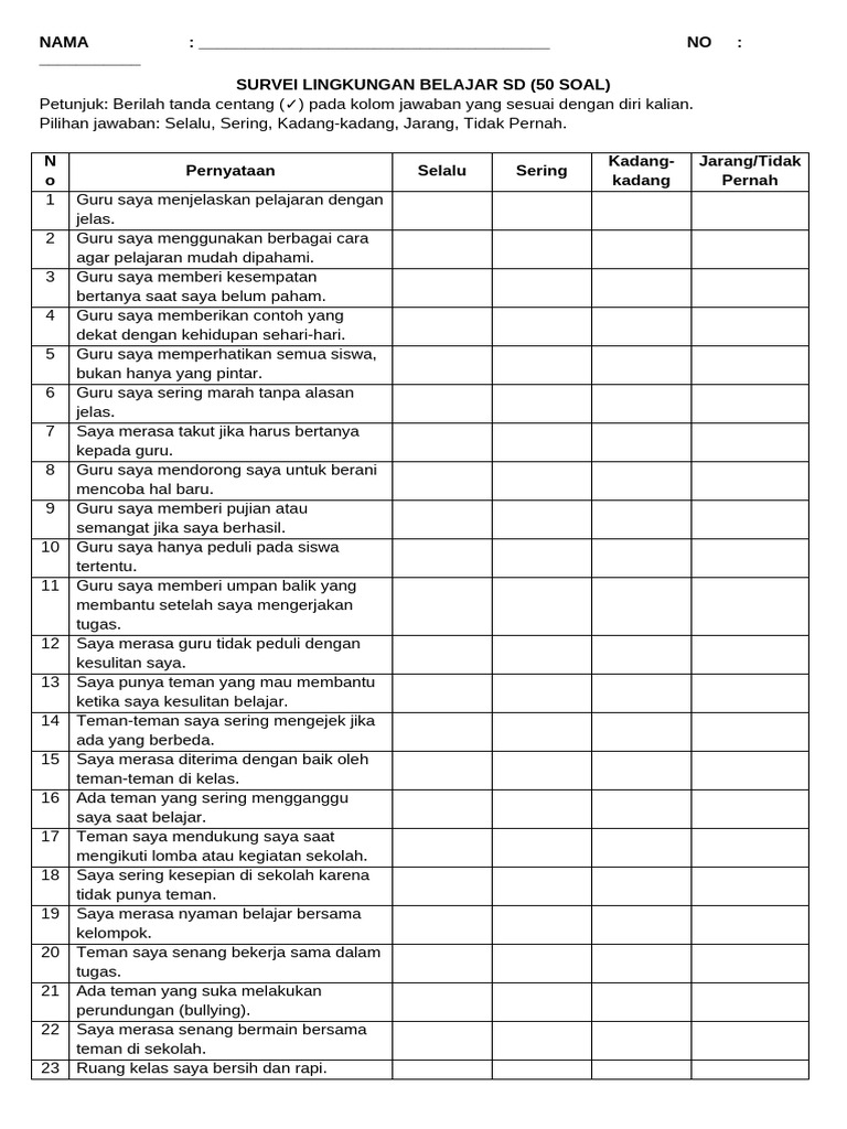 Survei Lingkungan Belajar SD 50 Soal | PDF