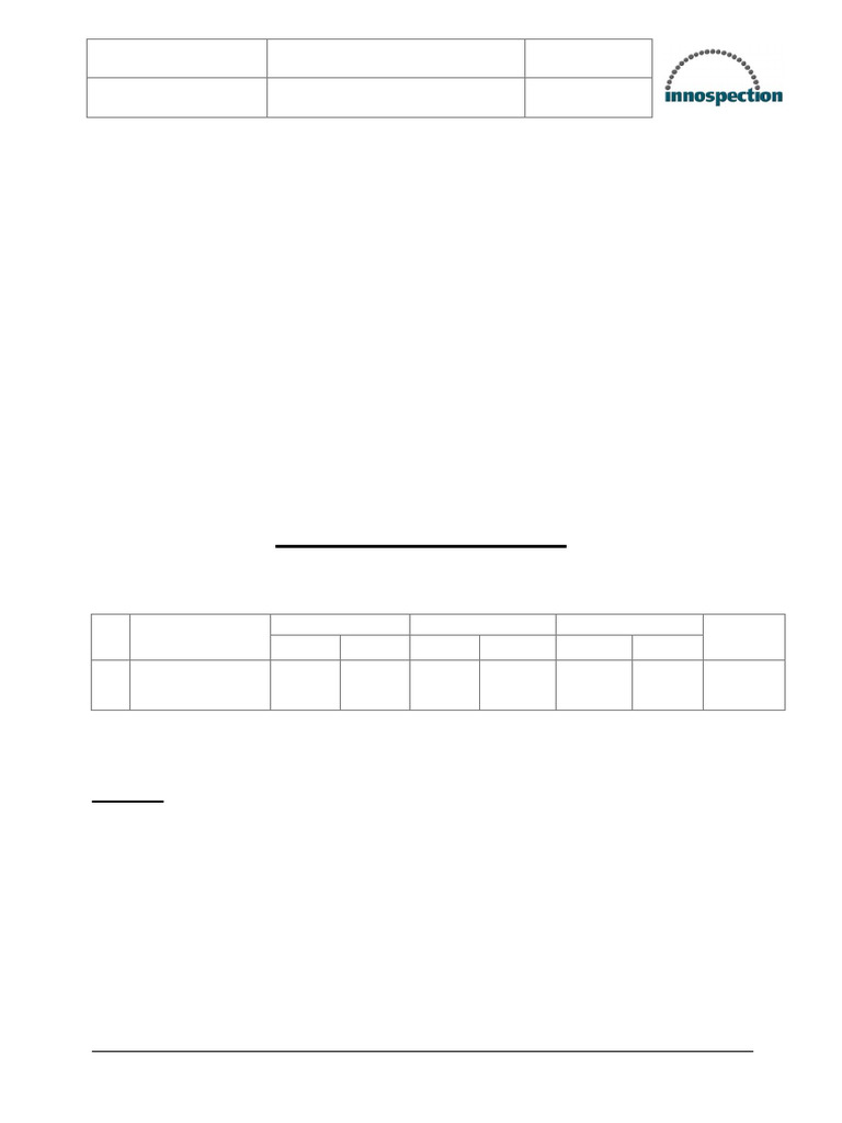 Sample Report - Subsea Pipeline Inspection - Subsea PEC Technique | PDF | Pipe (Fluid Conveyance ...