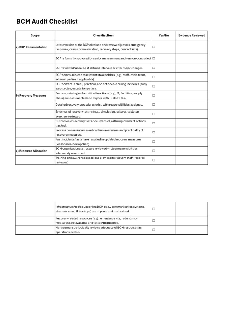 BCM Audit Checklist | PDF | Business