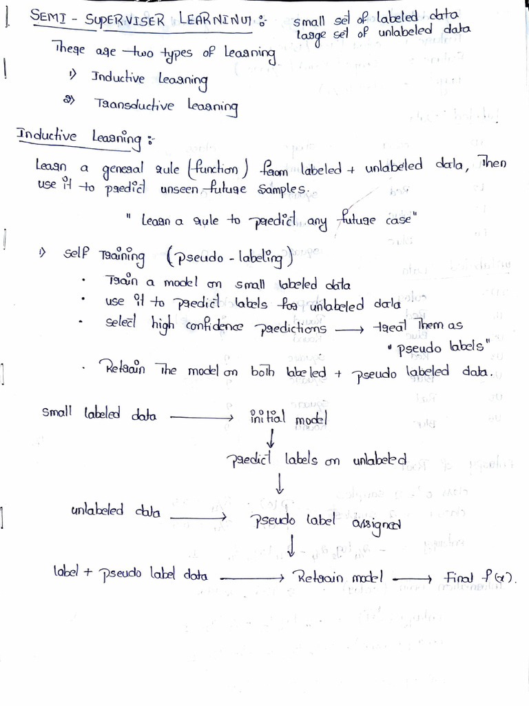 Semi Supervised Learning Extra Material | PDF
