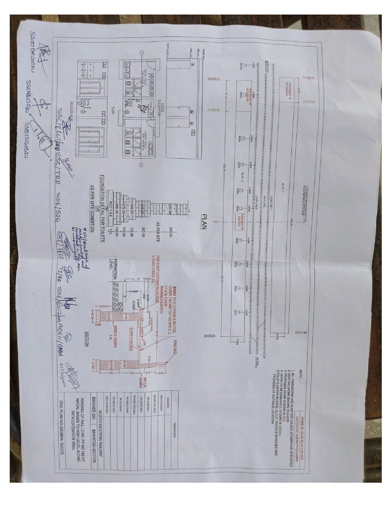 High Level Platform GRKA, KNNK, DZB, NNU | PDF