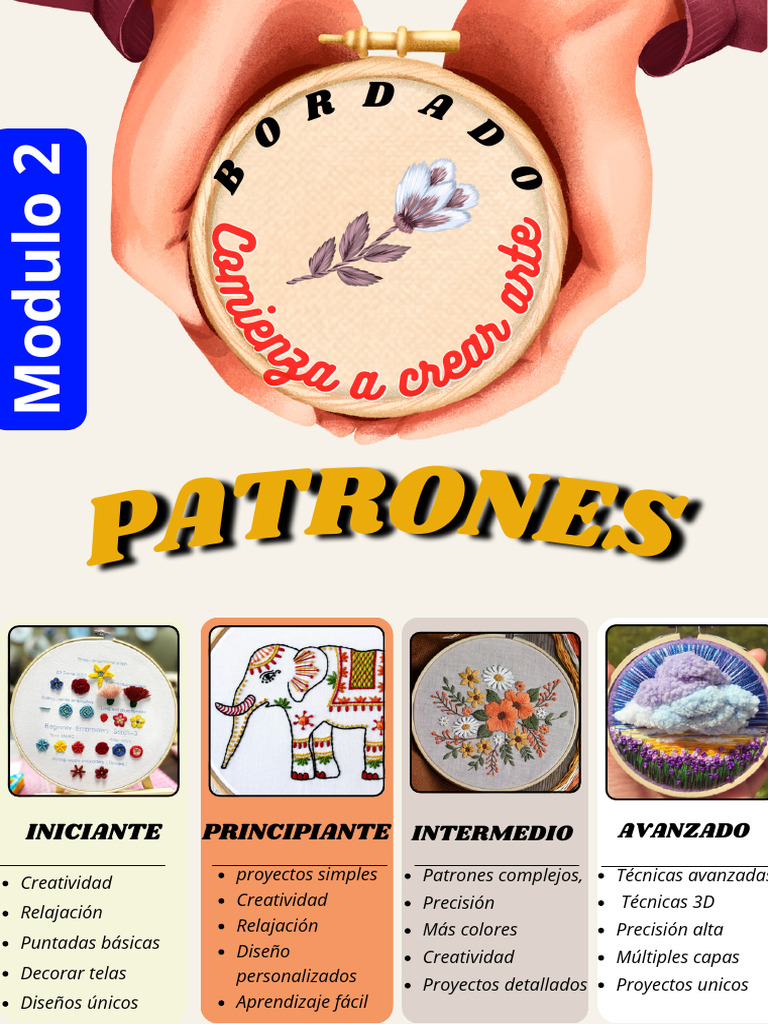 Modulo 2 Bordado Comienza a Crear Arte Parte 1 | PDF