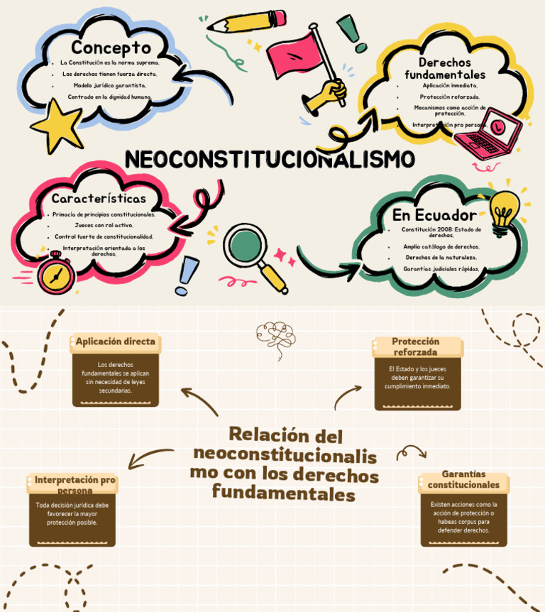 Blue Colorful Illustrative Mind Map Brainstorm_20251124_162808_0000 ...