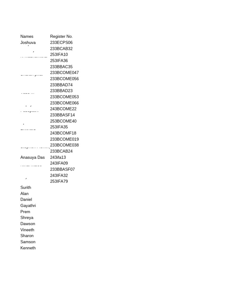 AICUF DAY | PDF