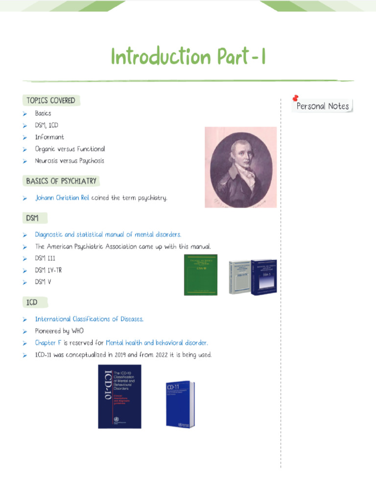 Intro To Psychiatry | PDF