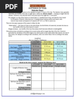 Local NGOs | PDF | Ethiopia