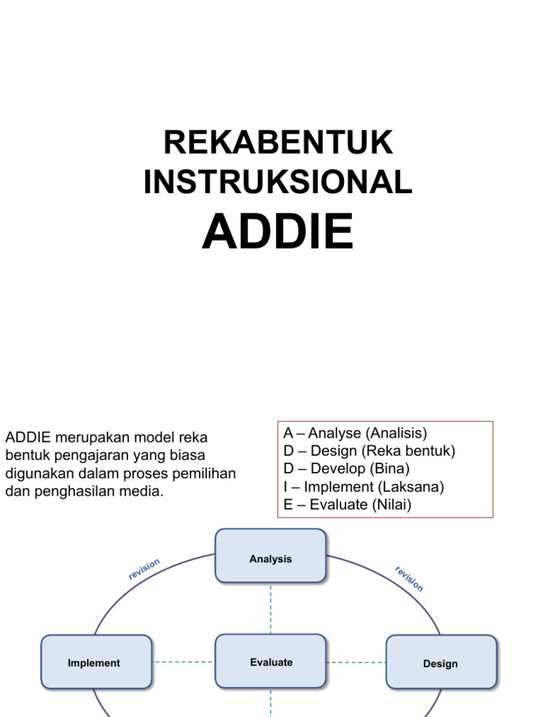Kuliah 5 Model ADDIE | PDF