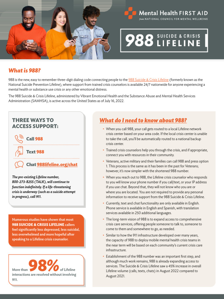 MHFA_988_Flyer__1_ | PDF | Mental Health