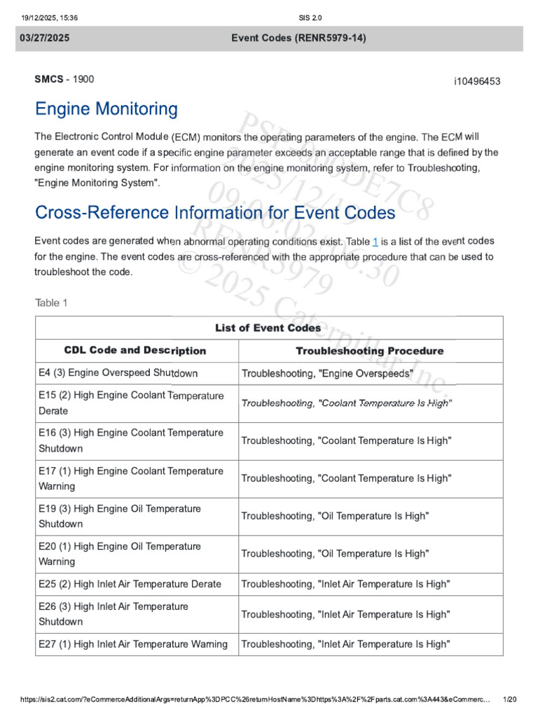 Event Codes | PDF