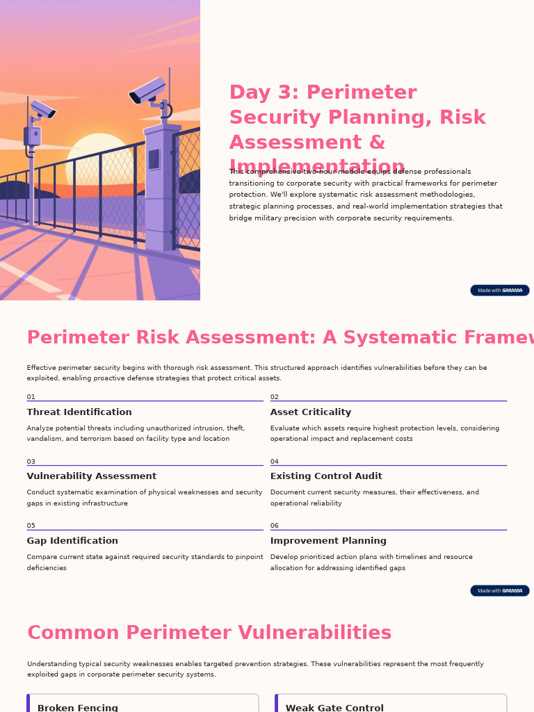Day 3 Perimeter Security Planning Risk Assessment and Implementation ...