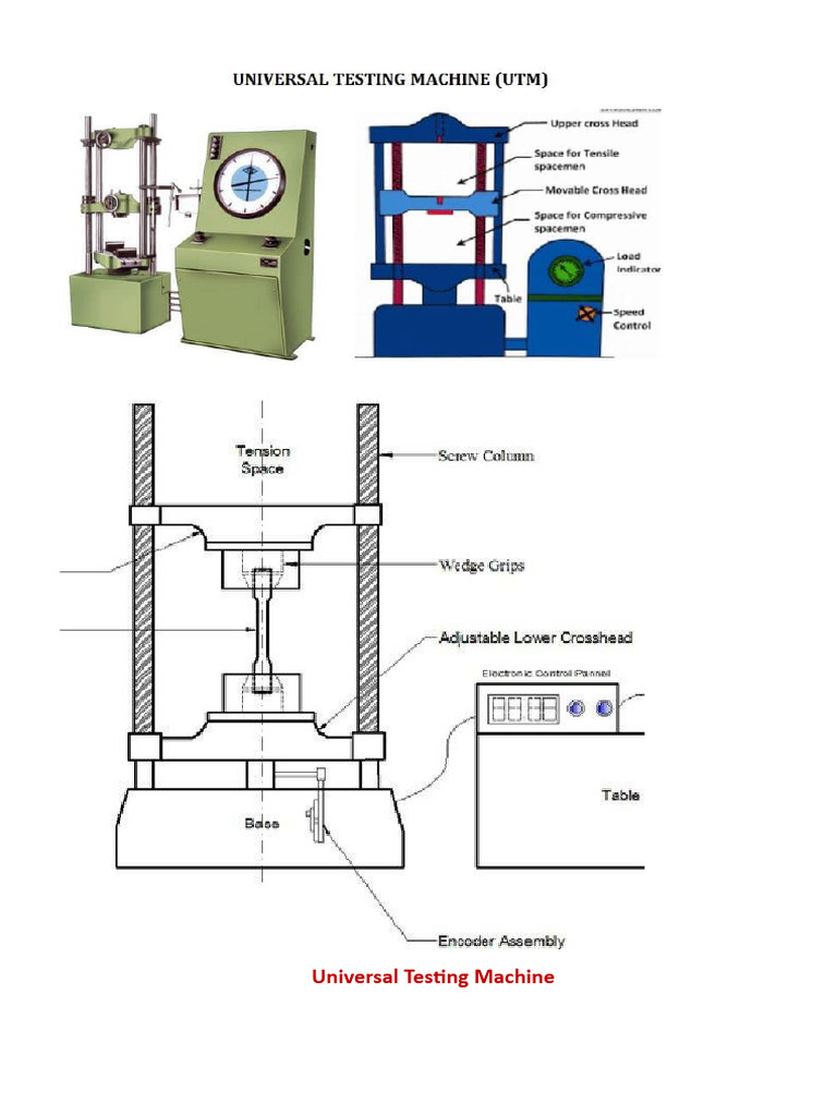 Machines & Test Specimens For Destructive Tests | PDF